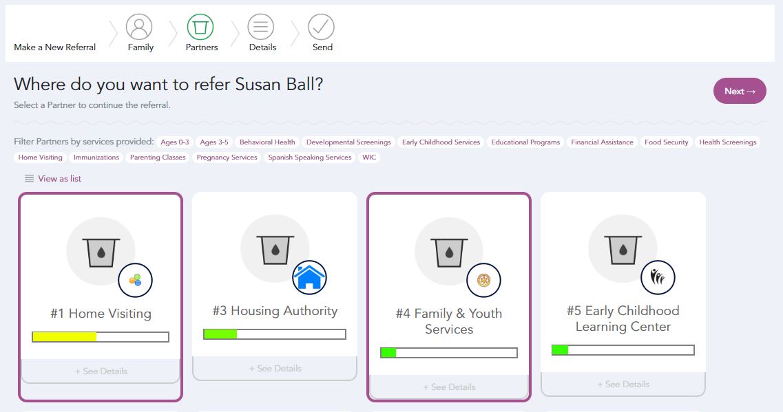 Making Referral | IRIS